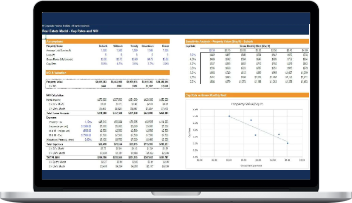 Download Corporate Finance Institute – Real Estate Financial Modeling ...